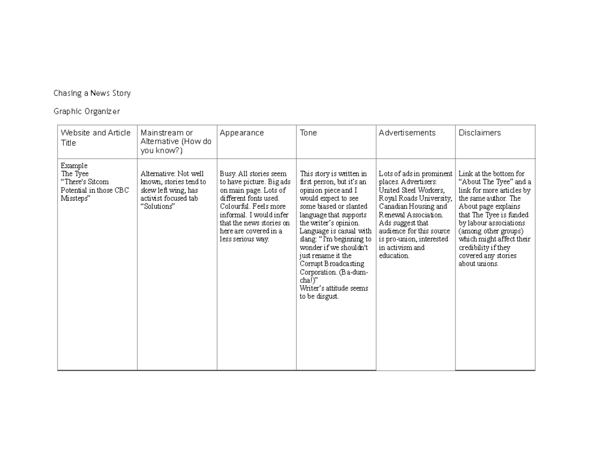 Chasing a News Story Graphic Organizer - Chasing a News Story Graphic ...