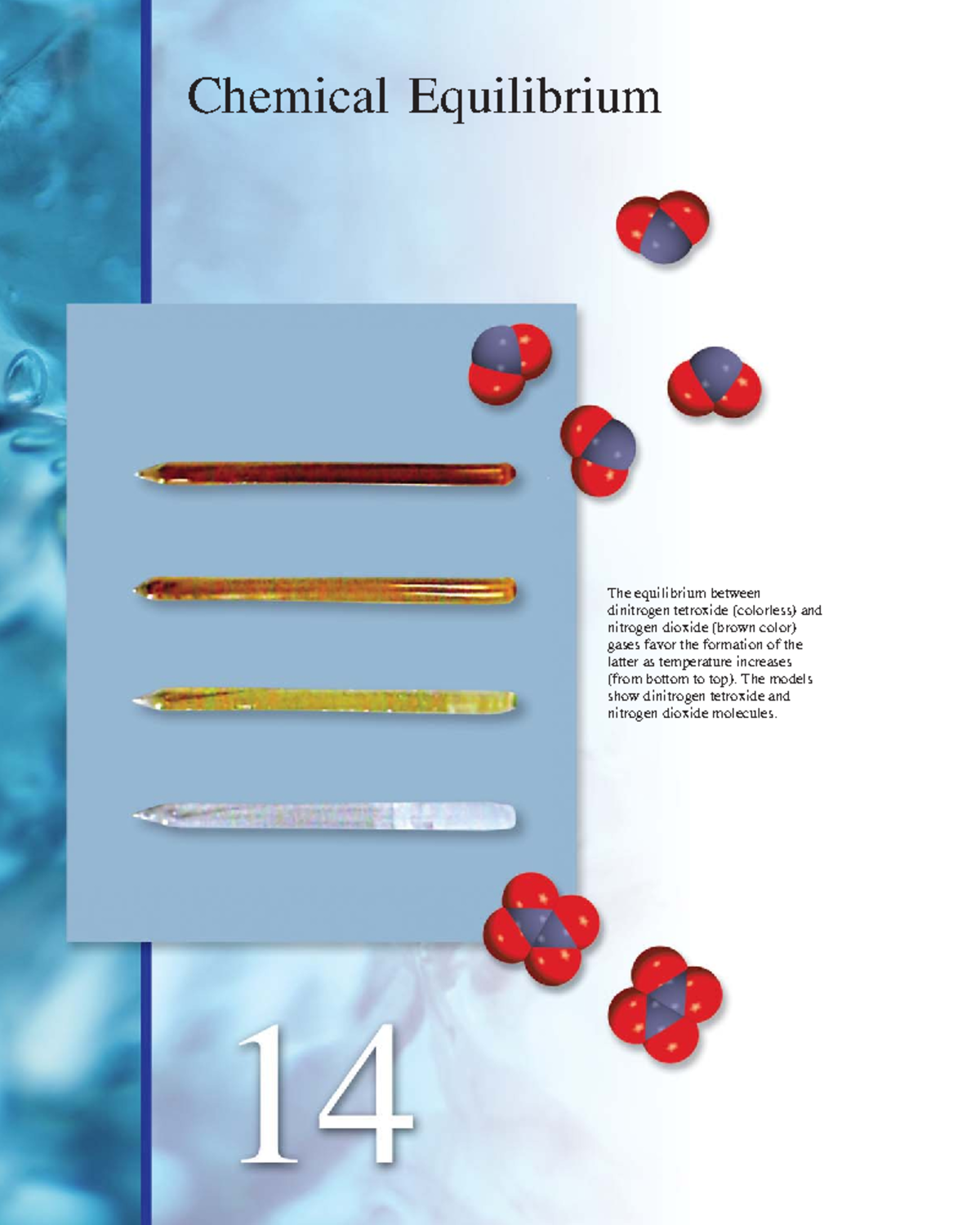 Chemical Equilibrium - The models show dinitrogen tetroxide and ...