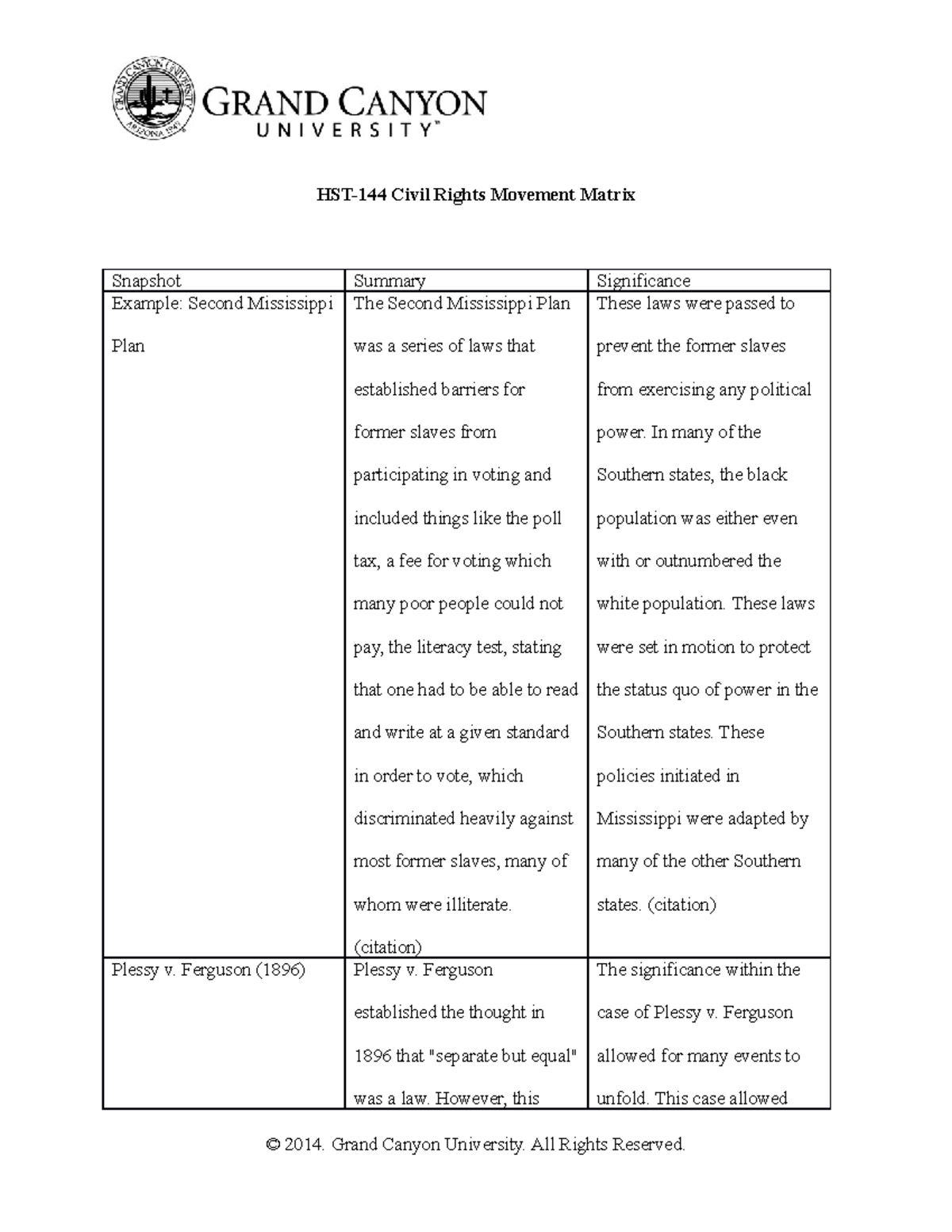 HIS144 Civil Rights Movement Matrix - HST-144 Civil Rights Movement ...