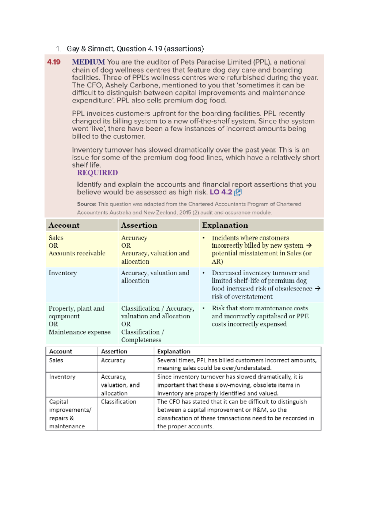 ACCG3040 (Week 4) - ACCG340 - MQ - Studocu