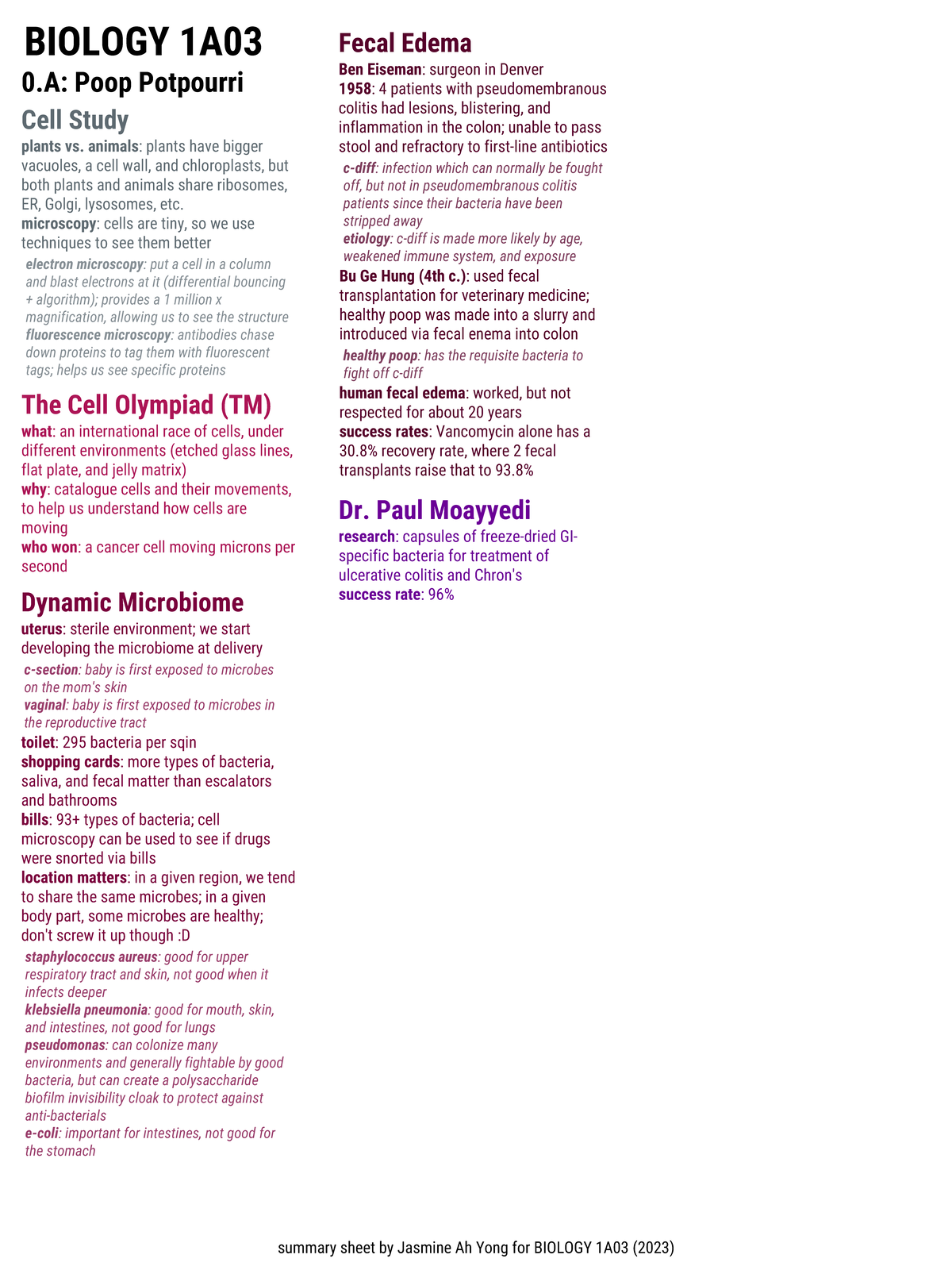 Poop In Biology at Judith Tomlin blog