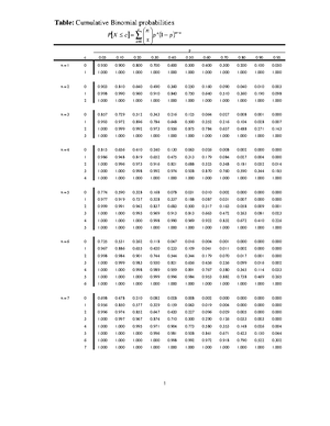 Gradescope Assignment 1 414 - Gradescope Assignment 1 Gradescope Code ...