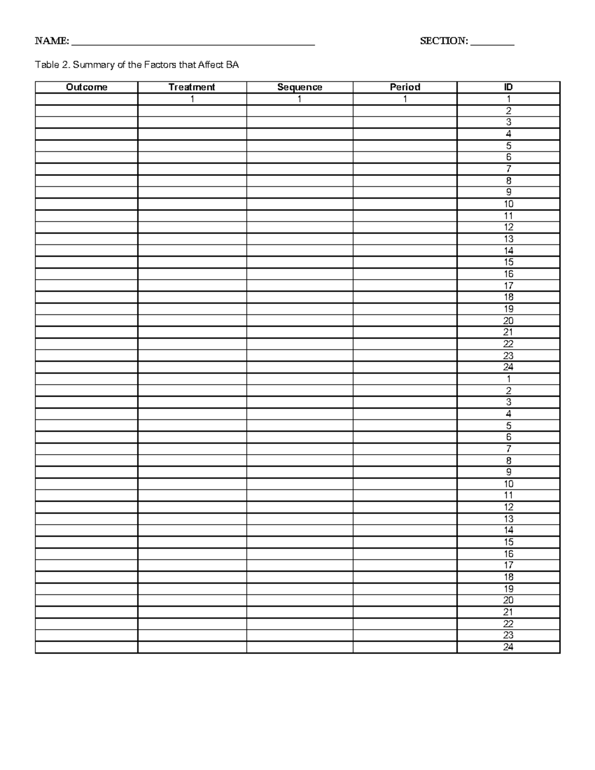 3.2 Activity 1 (Answer Sheet) - NAME ...