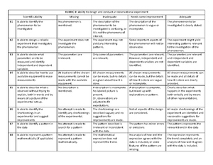 Rubric D - Application experiments - RUBRIC D: Ability to design and ...
