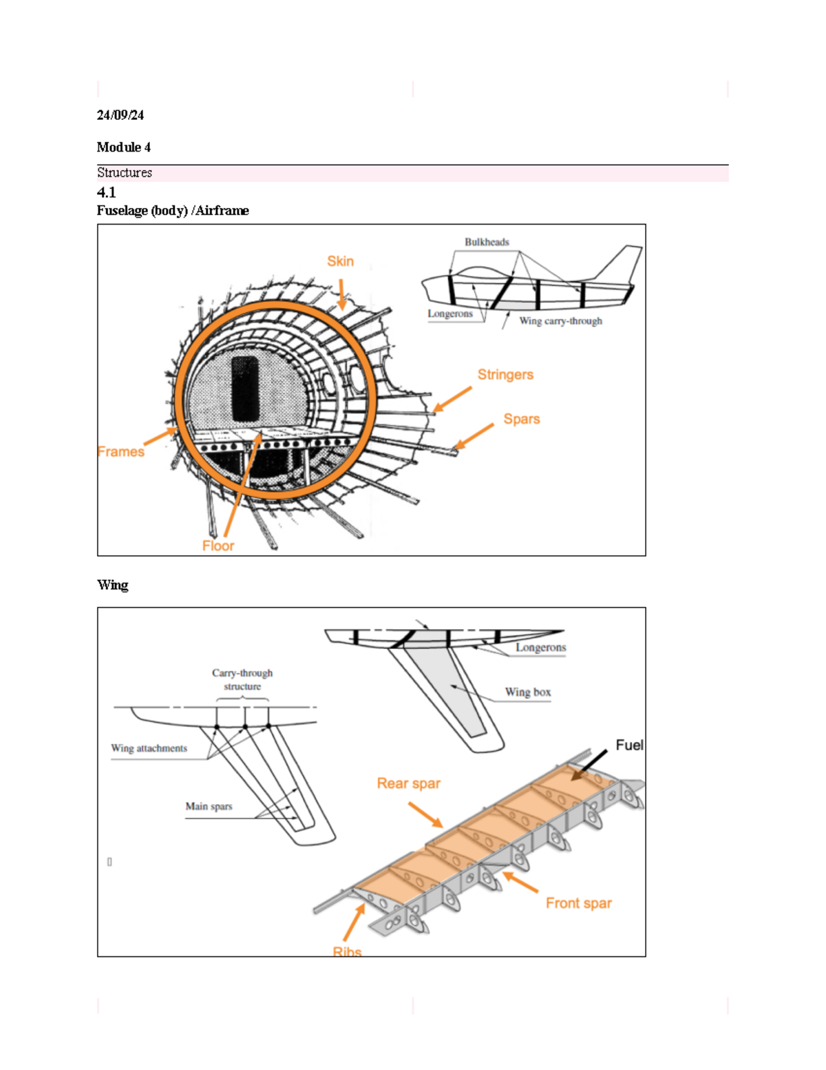 Module 4 - 24/09/ Module 4 Structures 4. Fuselage (body) /Airframe Wing ...