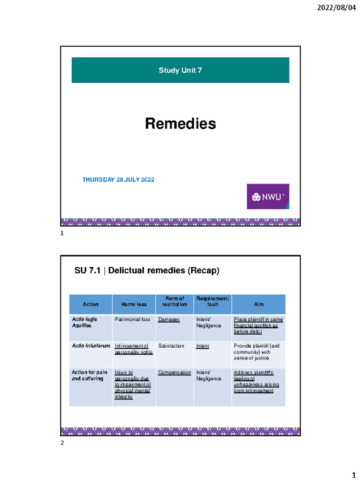 SU 7.1 - 2022 - Shjz hi k - 2022/08/ 1 Remedies Study Unit 7 THURSDAY ...