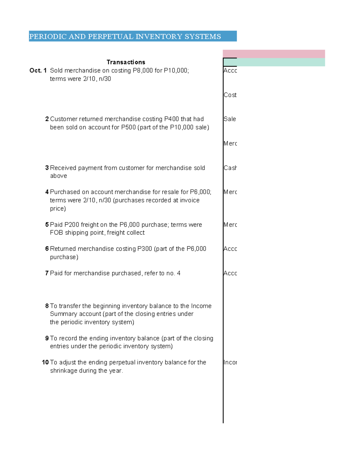 Special Transactions - PERIODIC AND PERPETUAL INVENTORY SYSTEMS ...