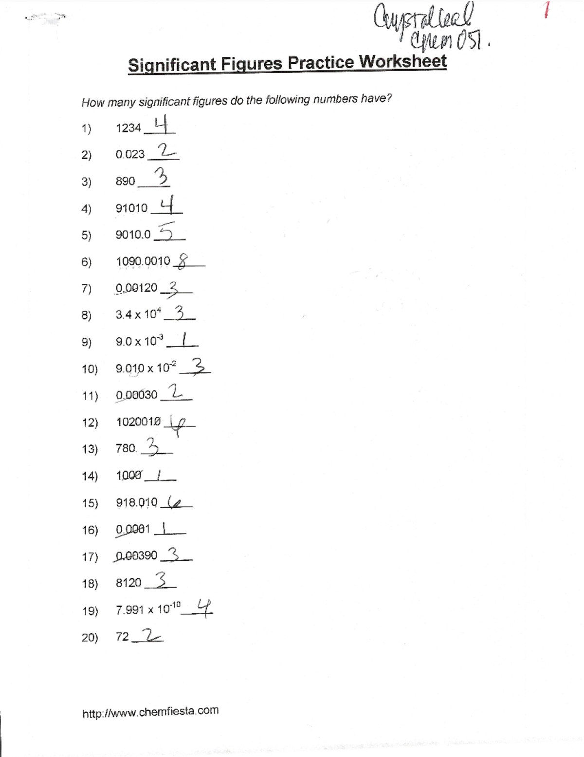 Homework chem 051 sig fig conv - CHEM 060 - Studocu