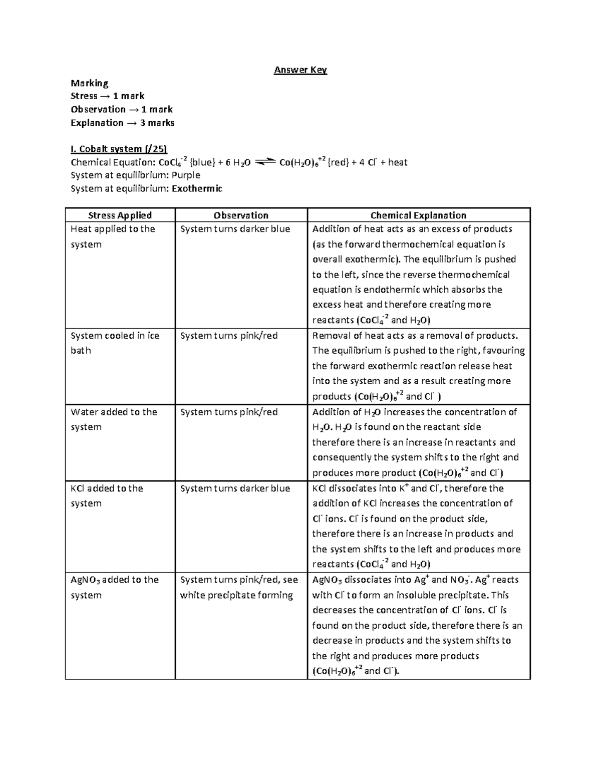 Le Chatelier Virtual Lab Answer Key Answer Key Marking Stress 1 le-chatelier-virtual-lab-answer-key-answer-key-marking-stress-1