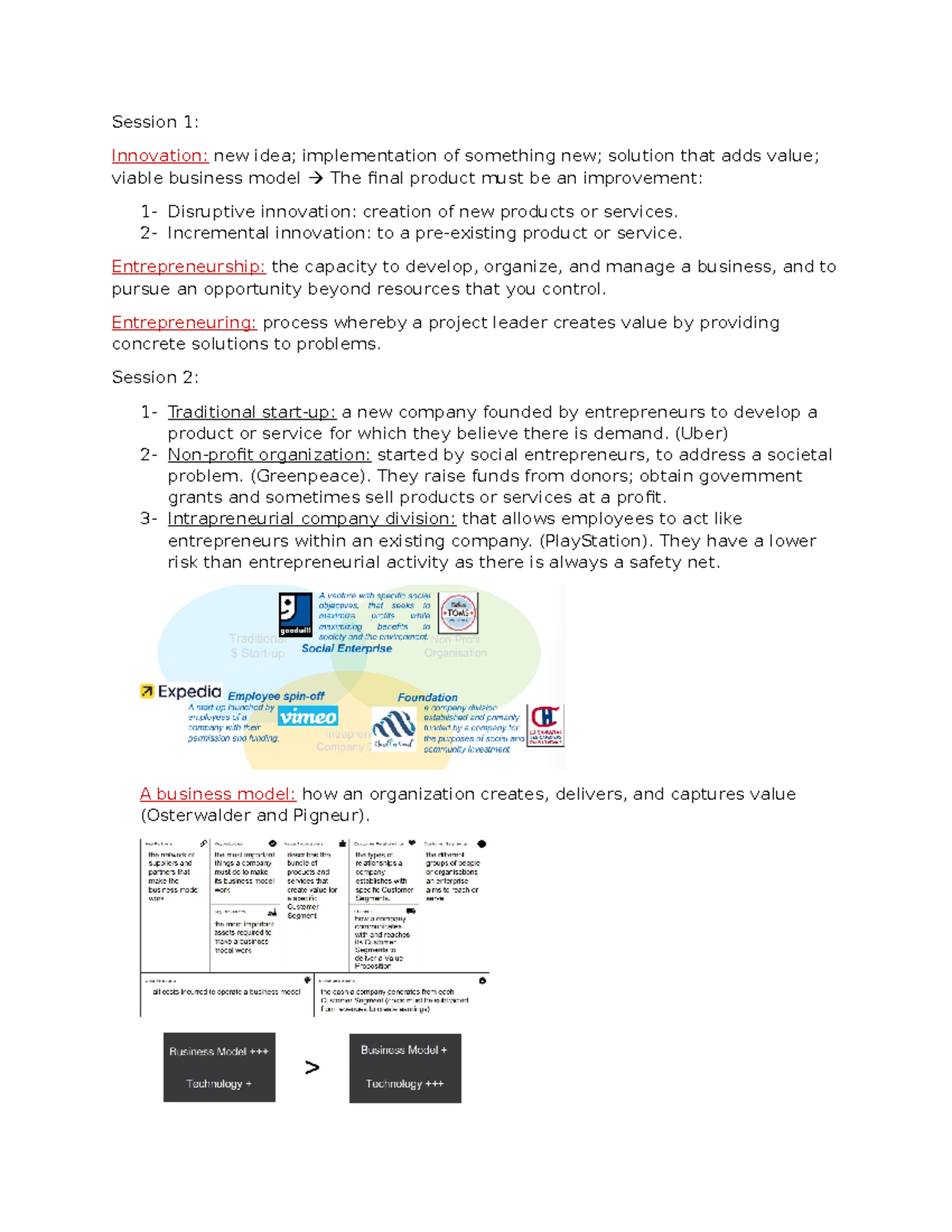 Summary entrep - entrpenariat final - Session 1: Innovation: new idea ...