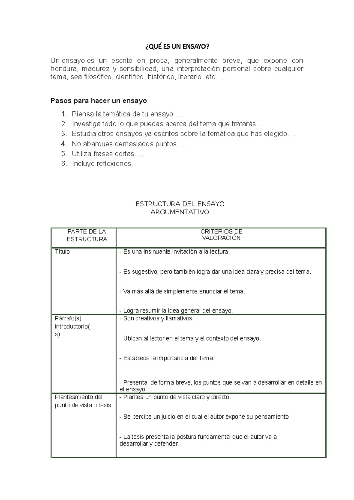 QUÉ ES UN Ensayocvvvvvvvdddwss smsmmsms - calculo dietetico - Studocu
