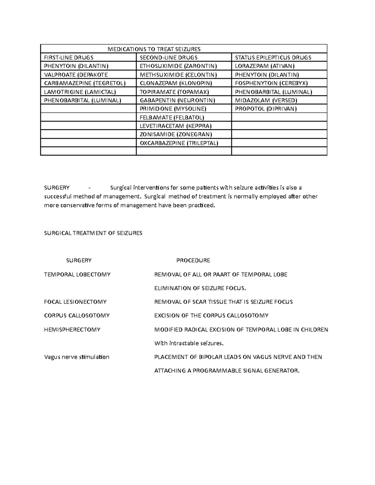 Medications TO Treat Seizures - MEDICATIONS TO TREAT SEIZURES FIRST ...
