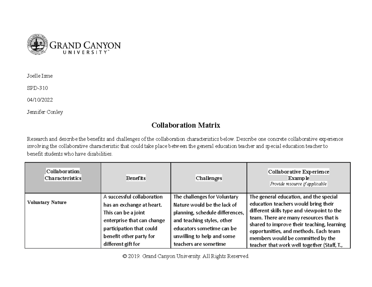 SPD-310-T1-RS-Collaboration Matrix - Joelle Isme SPD- 04/10/ Jennifer ...