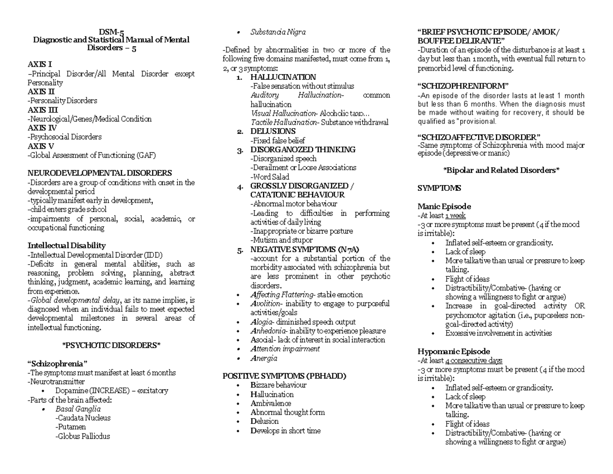 DSM-5 - Summary of DSM-5 - Diagnostic and Statistical Manual of Mental ...