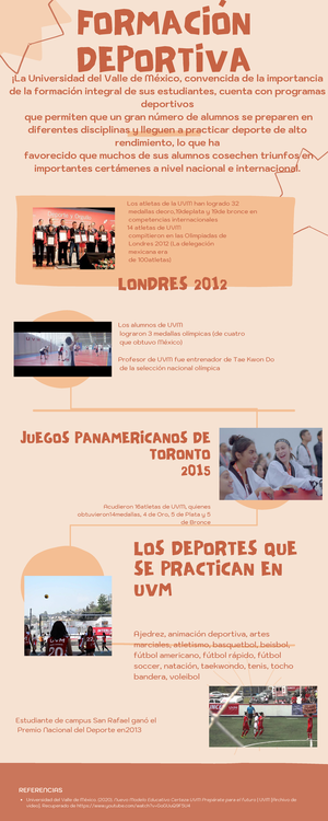 Estructuras - apuntes de materia - Apoyos Condiciones de Isostaticioad ...