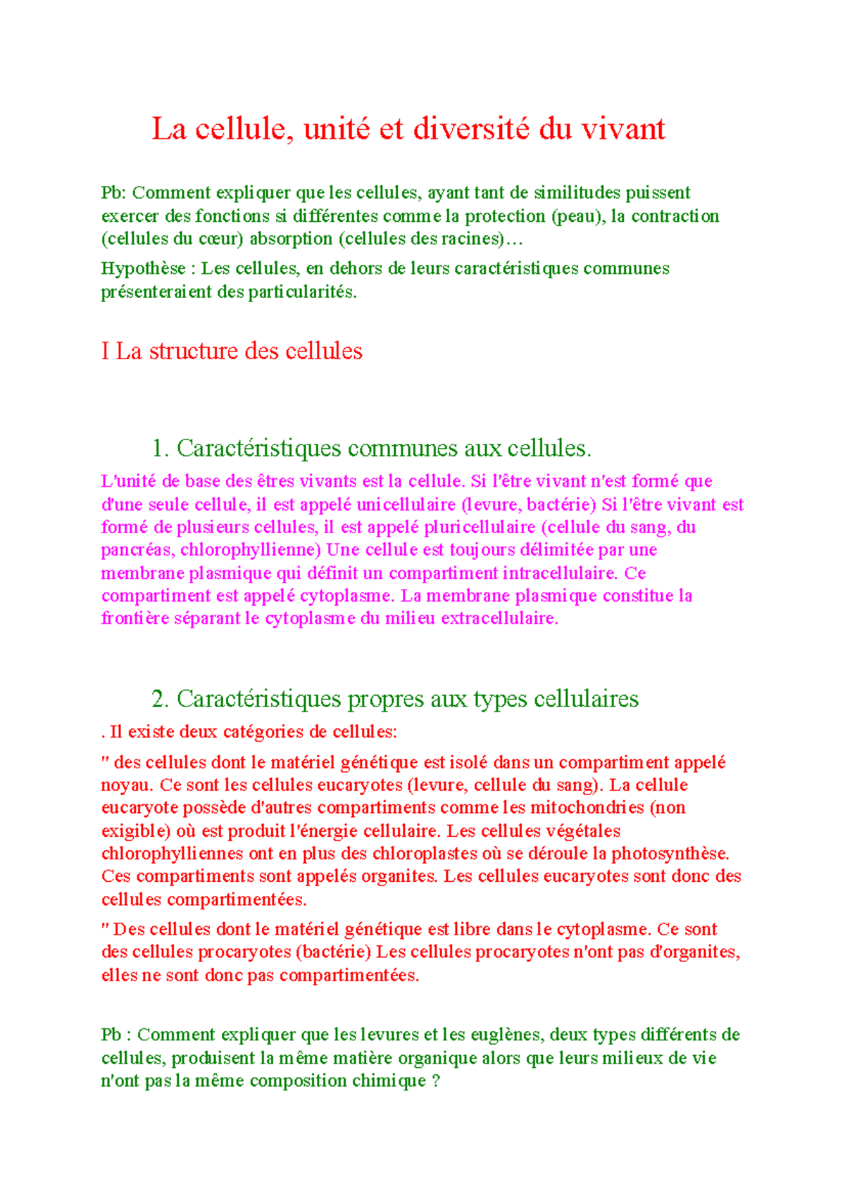La cellule - test - La cellule, unité et diversité du vivant Pb ...