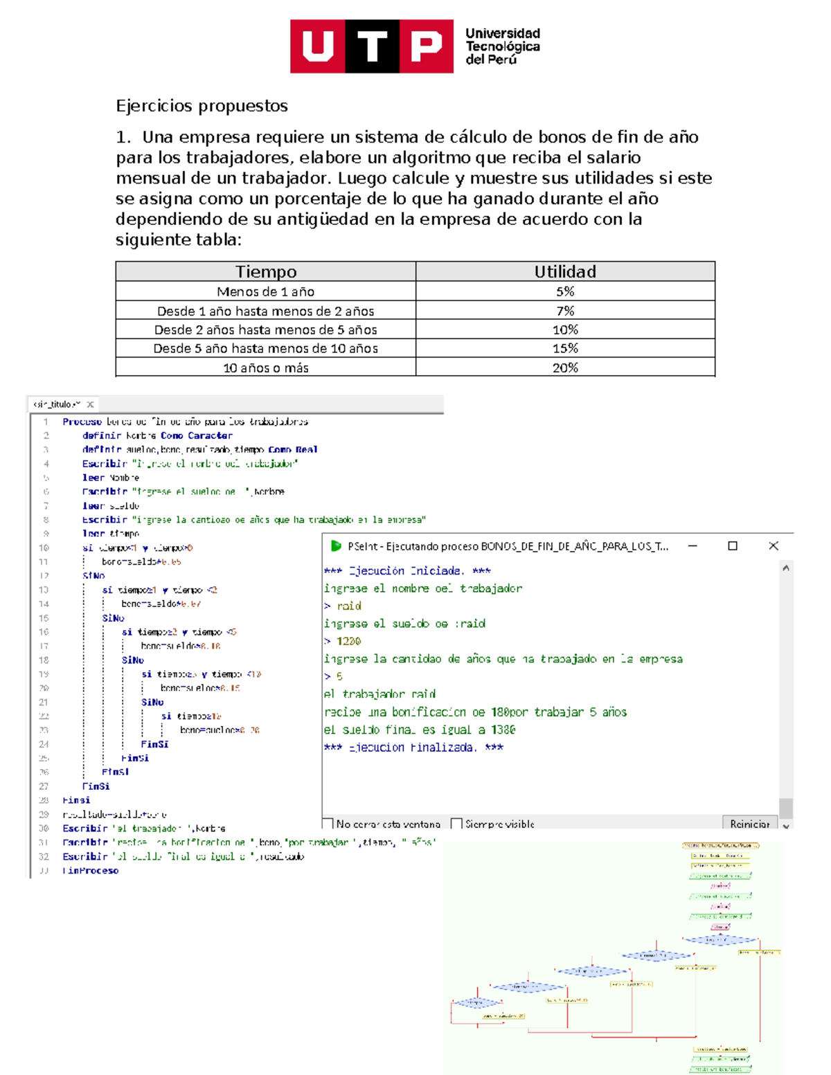 S17.s1 - Resolver ejercicios - Ejercicios propuestos 1. Una empresa requiere un sistema de ...