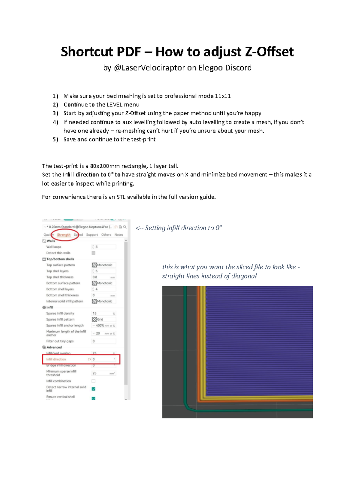 Shortcut Z-Offset - das