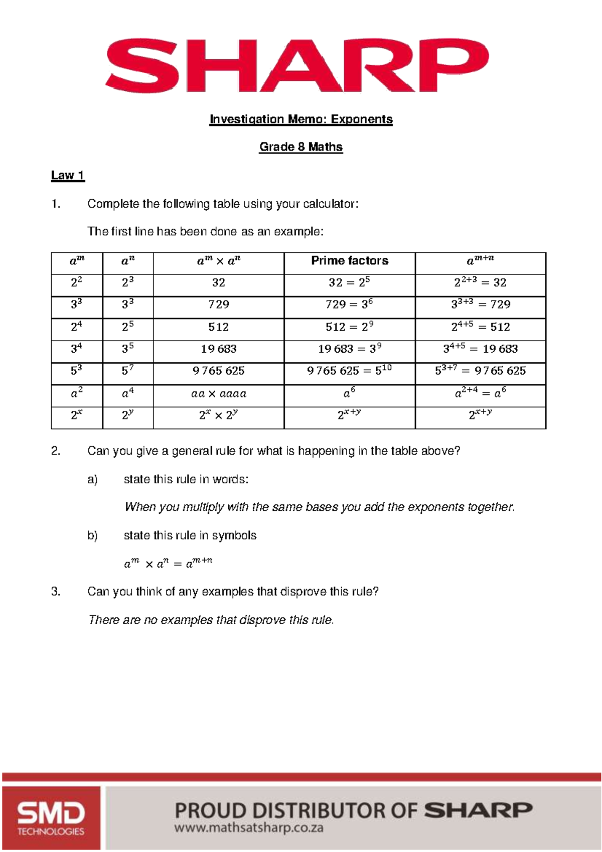 Exponents Investigation Memo grade 8 - Investigation Memo: Exponents ...
