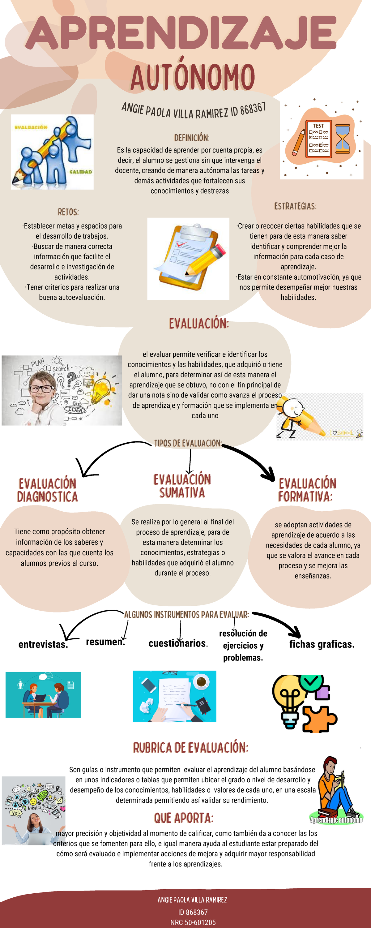 Infografia aprendizaje autonomo - EVALUACIÓNEVALUACIÓN DIAGNOSTICADIAGNOSTICA TIPOS DE - Studocu