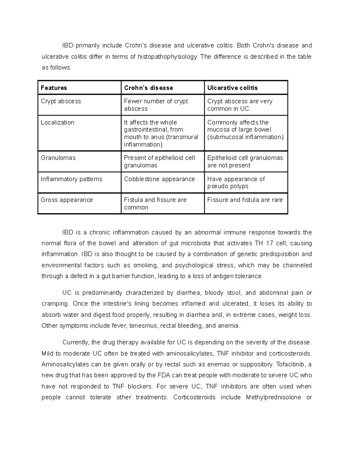 CBL Report - dhbs - IBD primarily include Crohn’s disease and ...