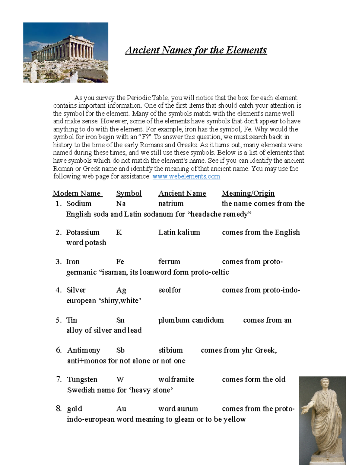 Gc01 Ancient Names Worksheet - Ancient Names for the Elements As you ...