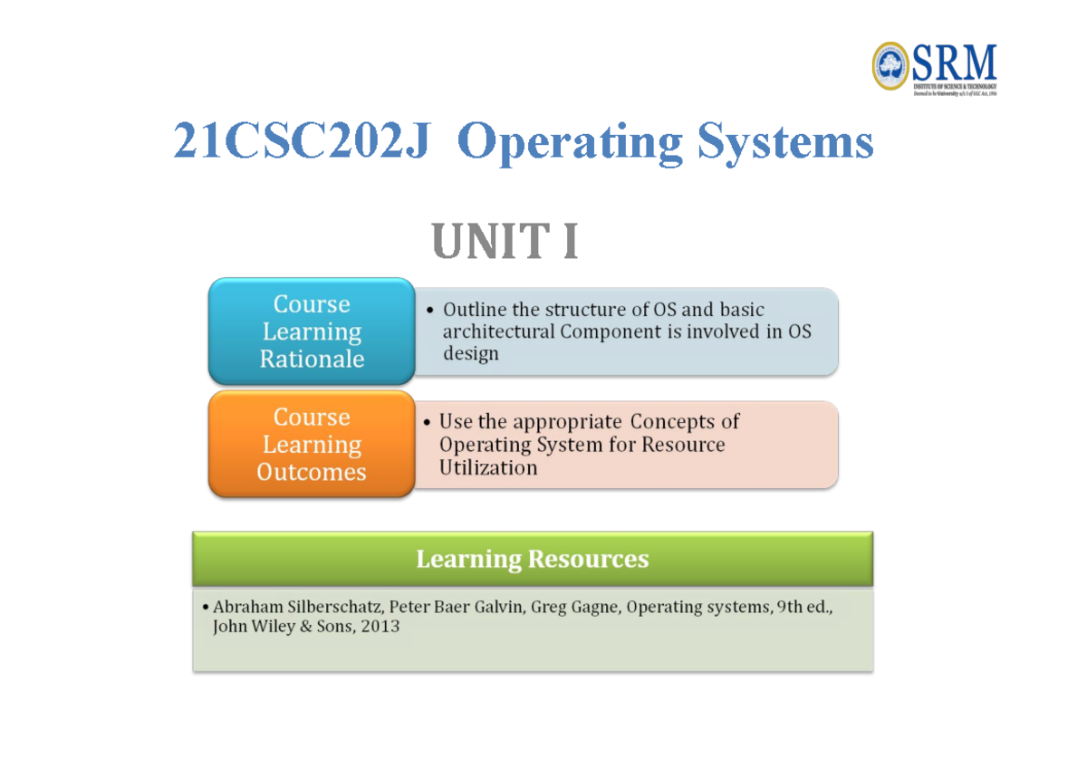 UNIT-1 - here is the unit 1 of operating system - 21CSC202J Operating ...