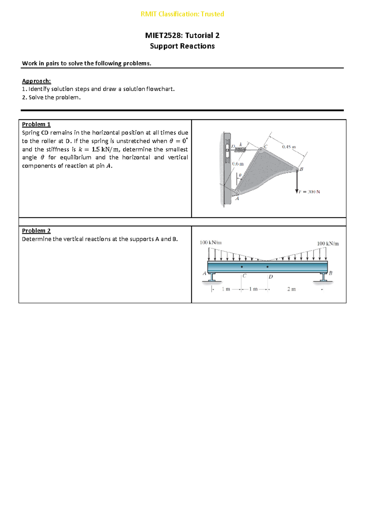 T02-Support-Reactions - RMIT Classification: Trusted MIET2528: Tutorial ...