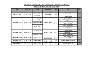 Assignments-fundamentals in java for IT students - Practice Assignments ...
