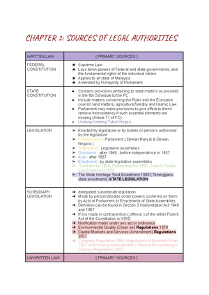 Law 35 - Law 035 notes - LAW 035 CIVIL LAW PRIMARY SOURCES Written Law ...