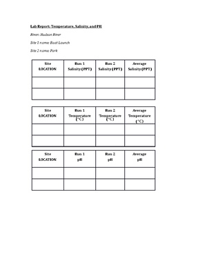 Expectations rubric - Classroom Expectations Rubric Brooklyn Collegiate ...