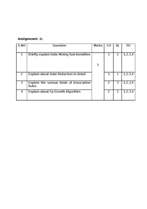 DM question bank - UNIT WISE IMPORTANT QUESTIONS UNIT I IMPORTANT SUBJECTIVE QUESTIONS 1 data ...