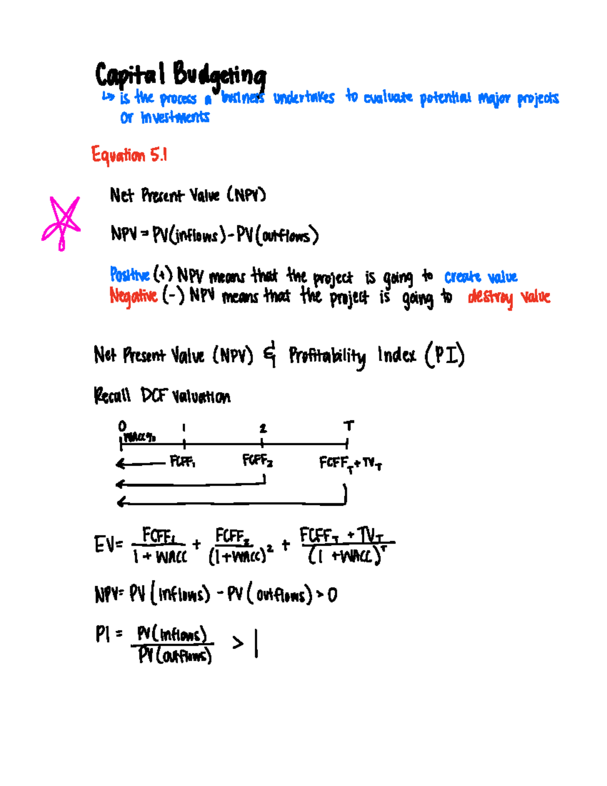 Chapter 10 Capital Budgeting - Capital Budgeting istheprocess a ...
