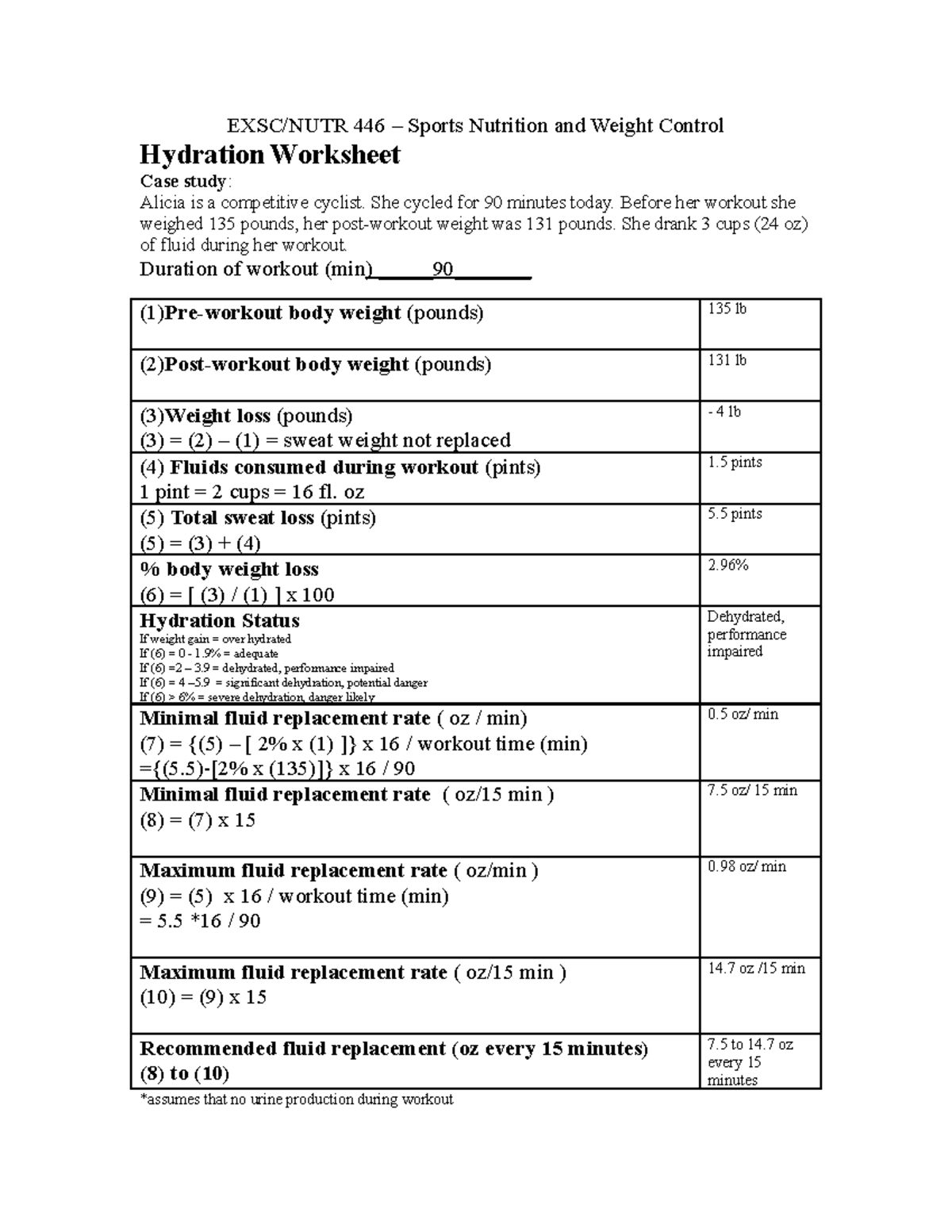 Hydration worksheet homework - EXSC/NUTR 446 – Sports Nutrition and ...
