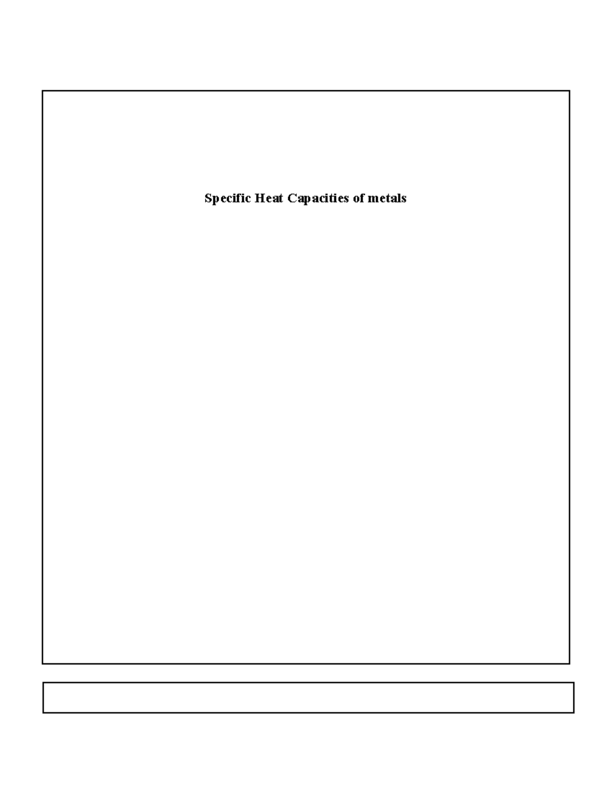 Lab Report Heat Capacities - Specific Heat Capacities of metals Table ...