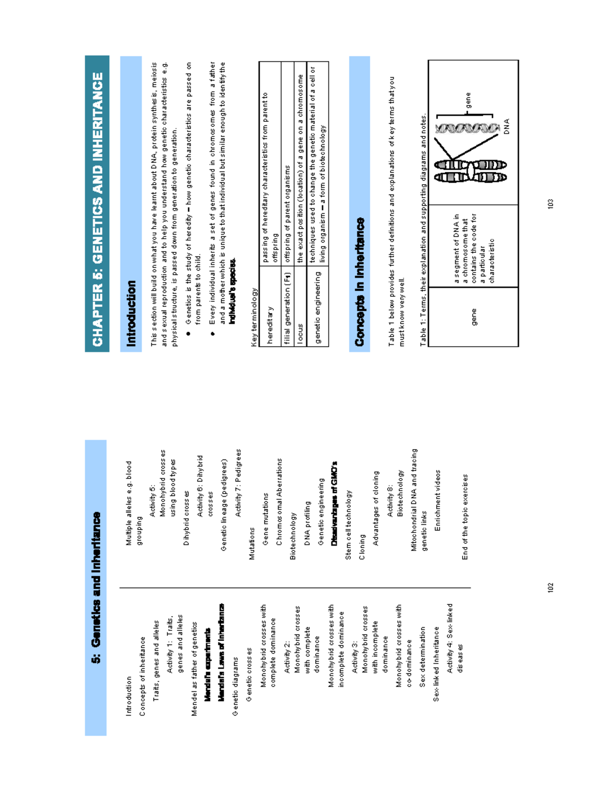 Genetics core notes 2024 - Introduction Concepts of inheritance Traits ...