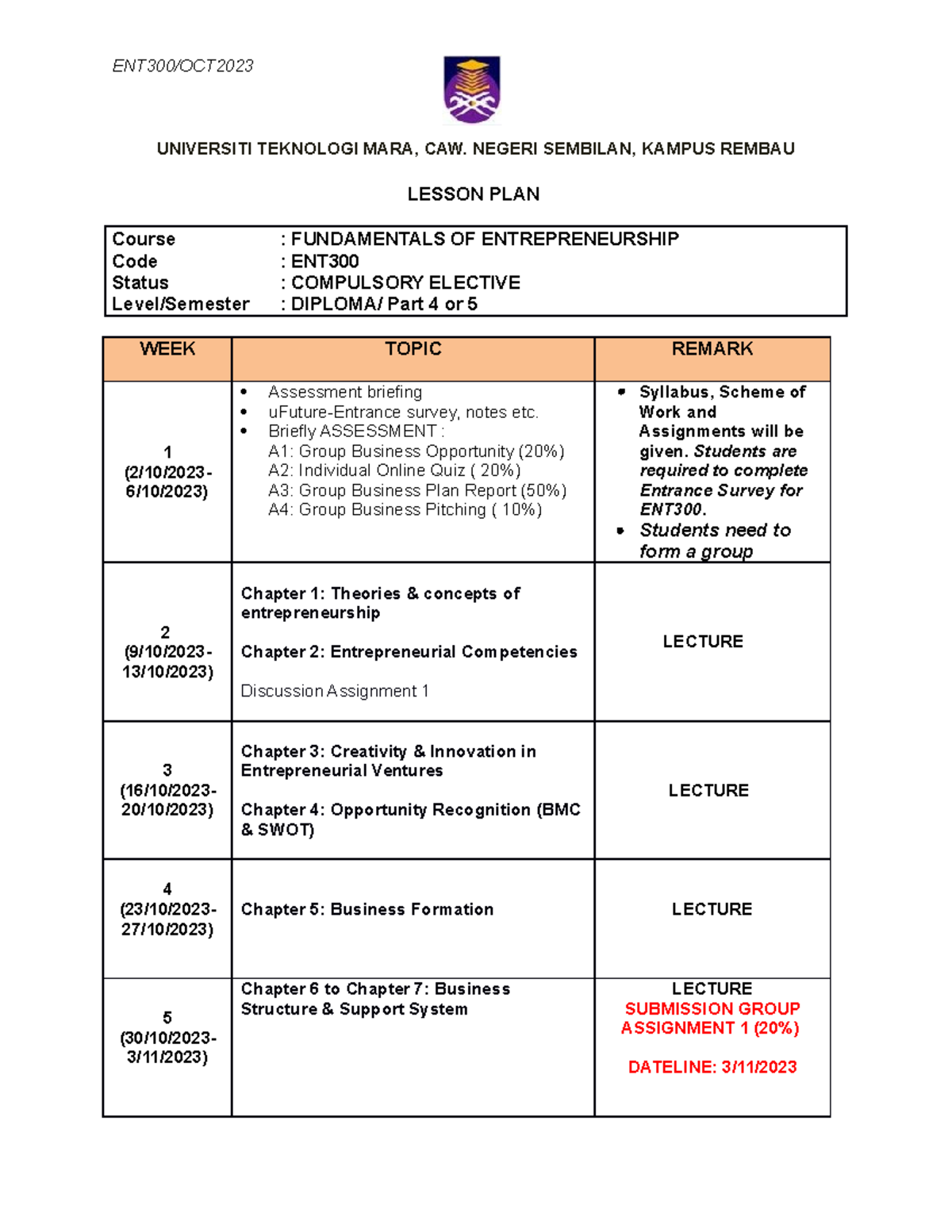 ENT300 Lesson PLAN OCT2023 - ENT300/OCT UNIVERSITI TEKNOLOGI MARA, CAW ...