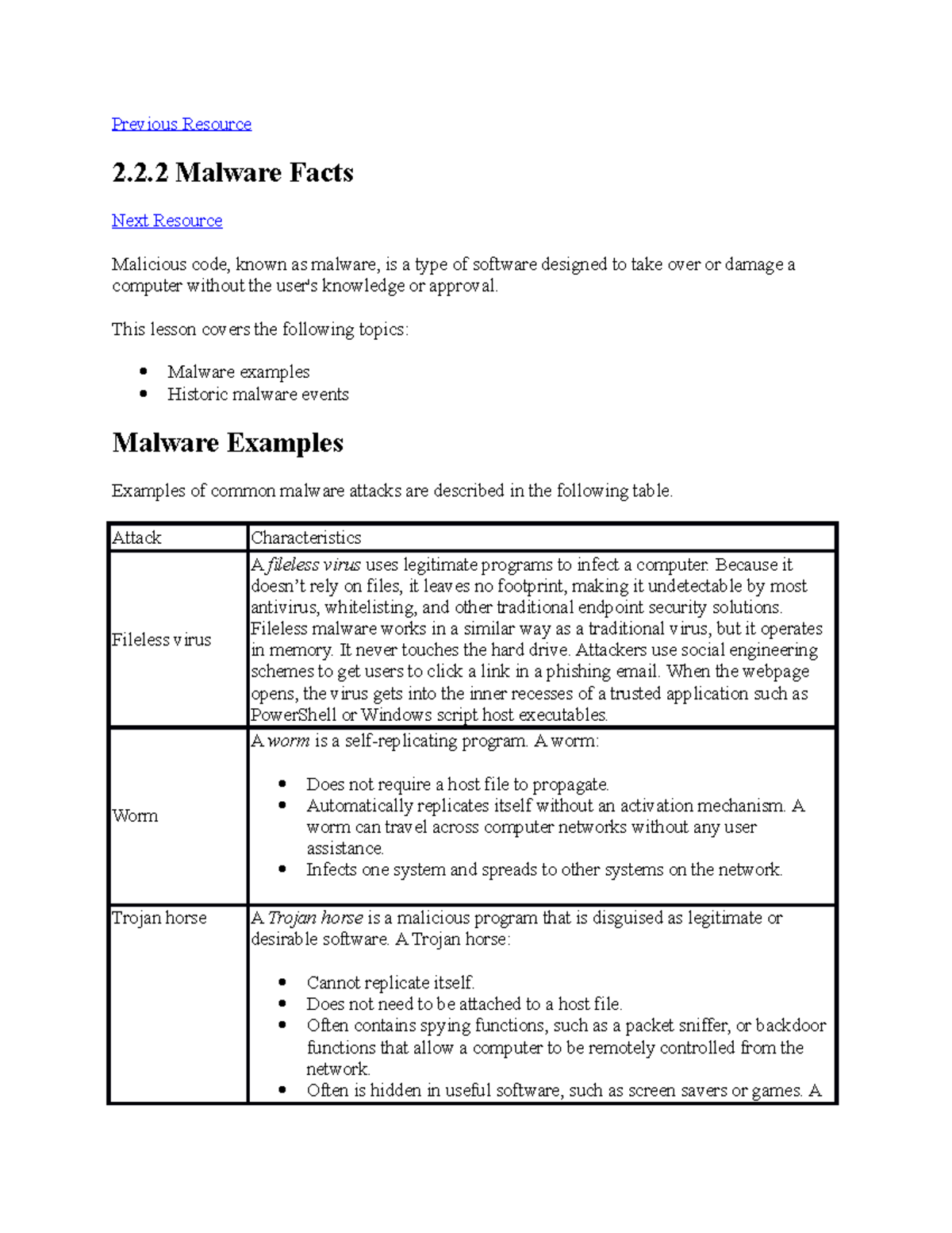2.2.2 Malware Facts - Notes - Previous Resource 2.2 Malware Facts Next ...