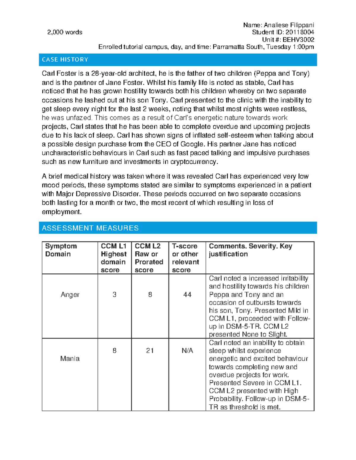 2011 8004 - Diagnostic Report - 2,000 words Student ID: 20118004 Unit #: BEHV Enrolled tutorial ...