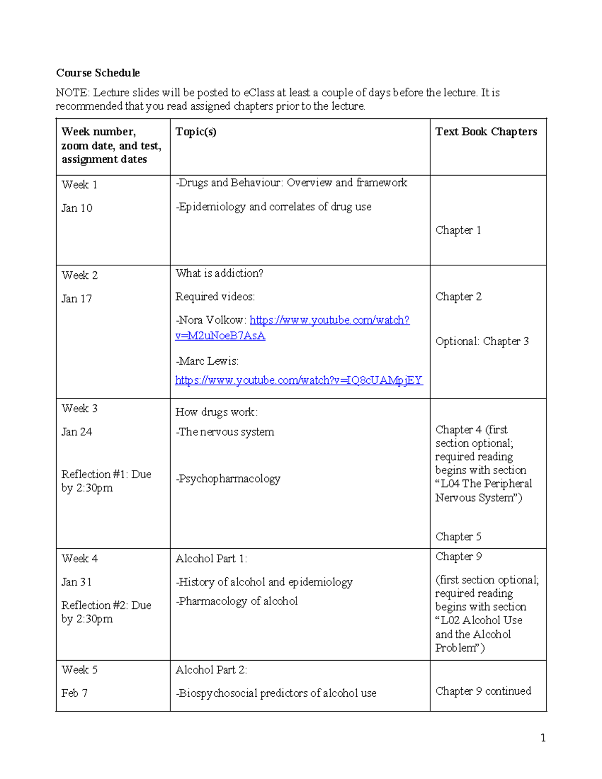 Course Schedule PSYC 3590 W2024 (13) - Course Schedule NOTE: Lecture ...