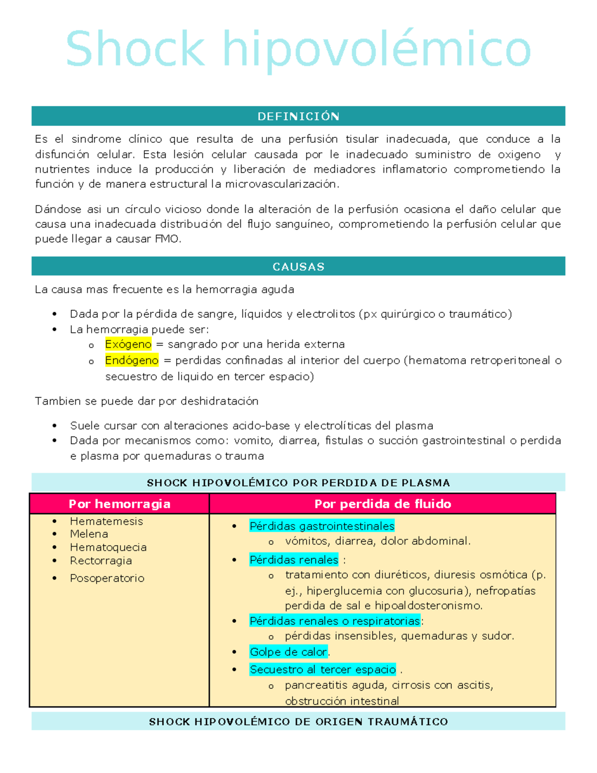 Shock hipovolémico - resumen - DEFINICIÓN Es el sindrome clínico que ...