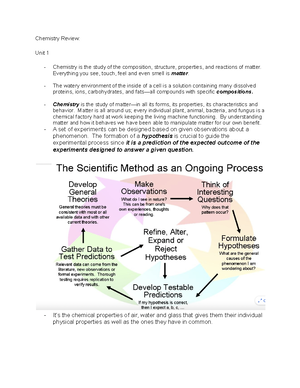 Chemistry Unit 2 - Matter & Energy Summary - Summary of Unit 2: Matter ...