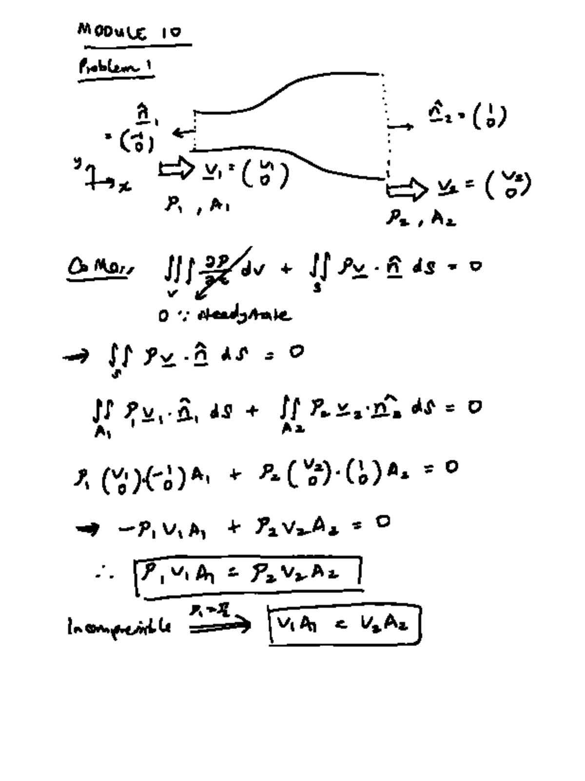 10 Navier-Stokes Equations - Lecture Problems - MODULE 10 Problem rt C2 ...