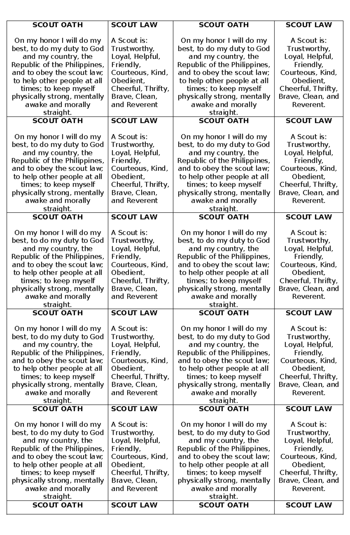 Scout OATH - Simple Oath - SCOUT OATH On my honor I will do my best, to ...