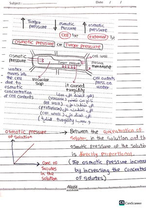 EST II - Biology - May 2021 - AK - Biology 2 (Zoology) - EST II ...
