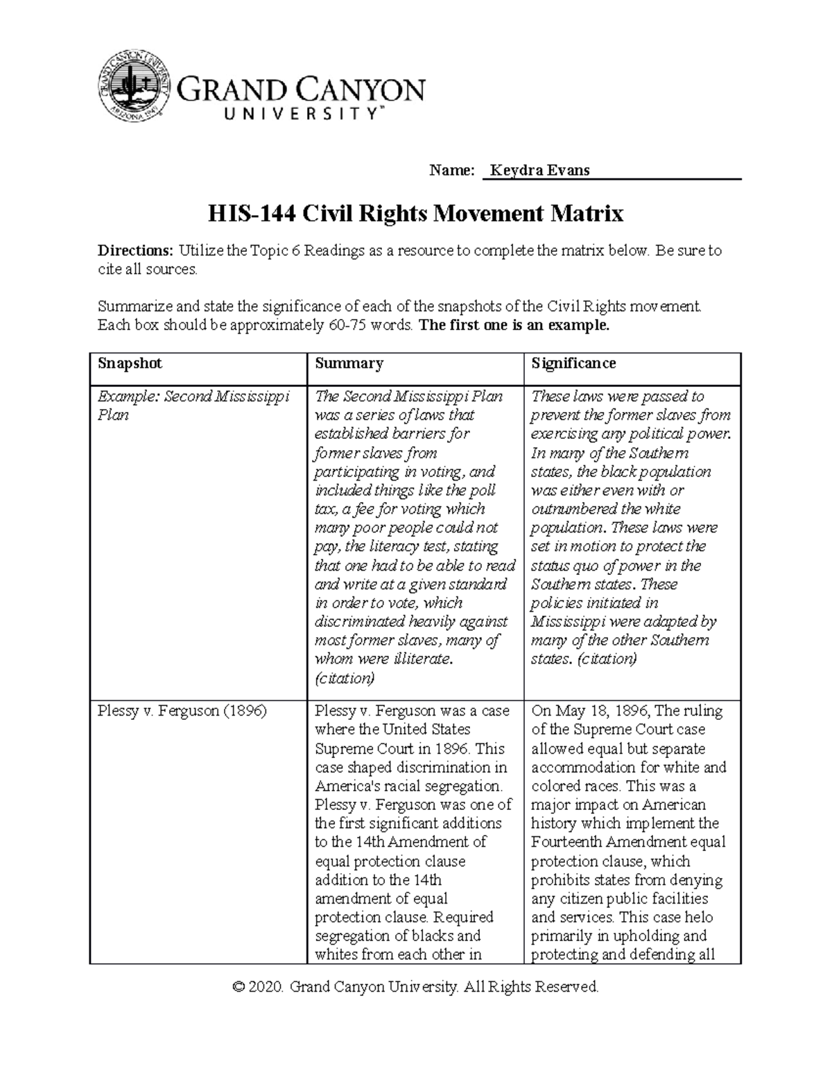 Civil Rights Movement Matrix - Name: Keydra Evans HIS-144 Civil Rights ...