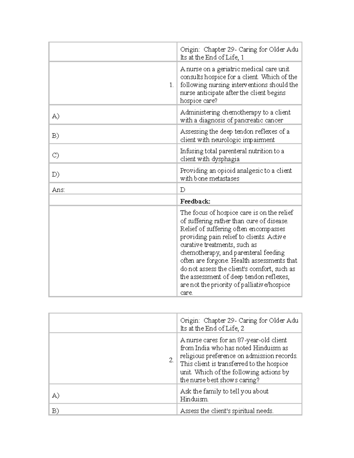 Chapter 29- Caring for Older Adults at the End of Life - A nurse on a ...