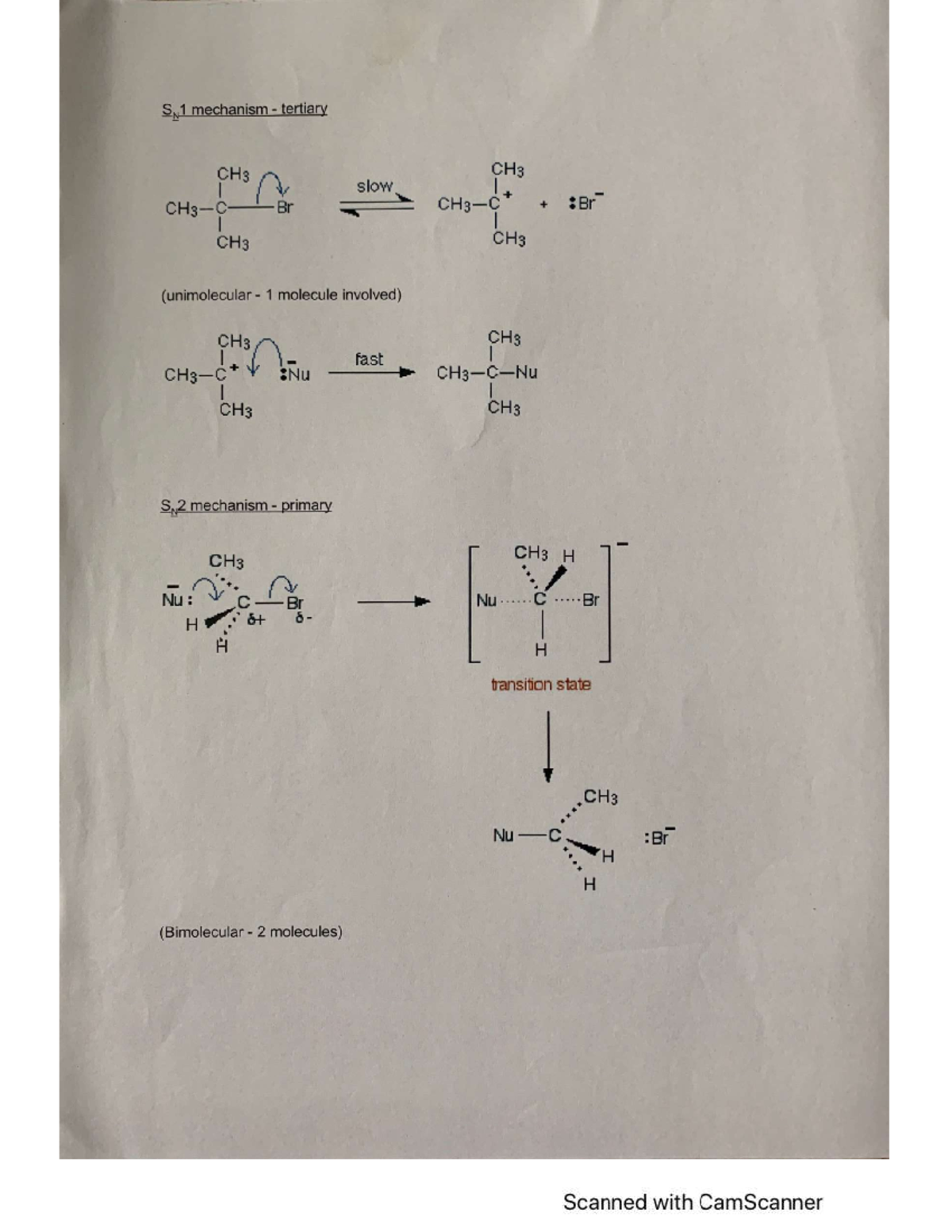 SN1 & SN2 mechanism notes - chemistry - Studocu
