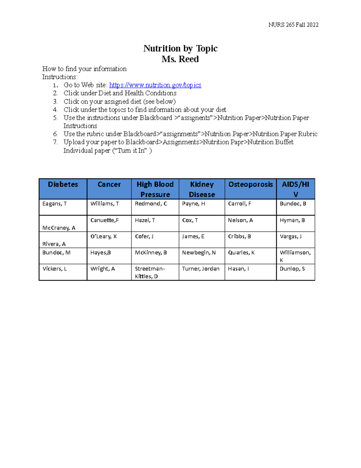 Nutrition Paper Sign Spring 2023 - NURS 265 Fall 2022 Nutrition by ...