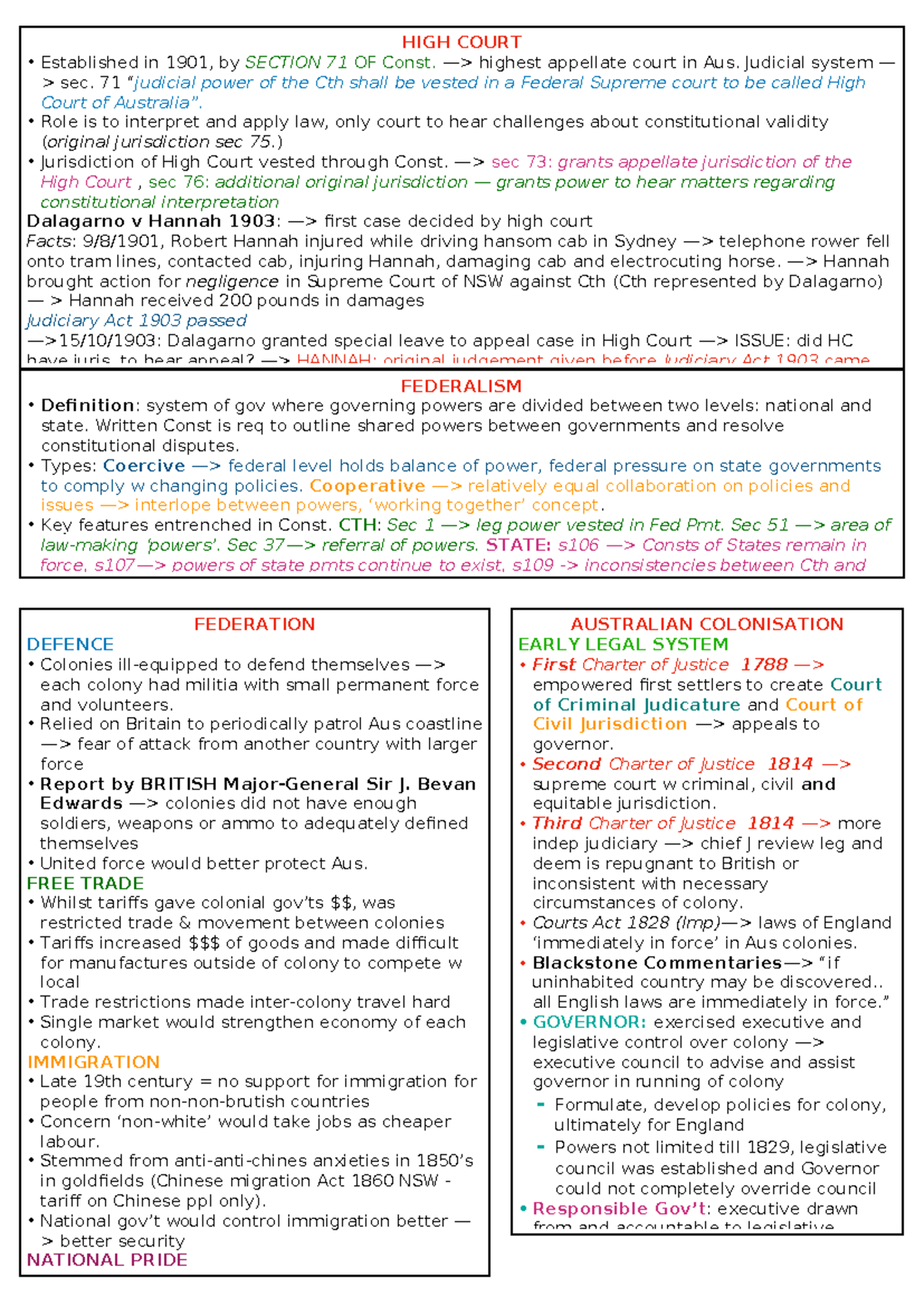 Legal History Exam notes - HIGH COURT Established in 1901, by SECTION ...